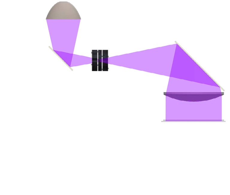 ALE/2-UV-LED 자외선 광원 노광 시스템 | 해홍 주식회사 | 반도체 광원 | 웨이퍼 노광